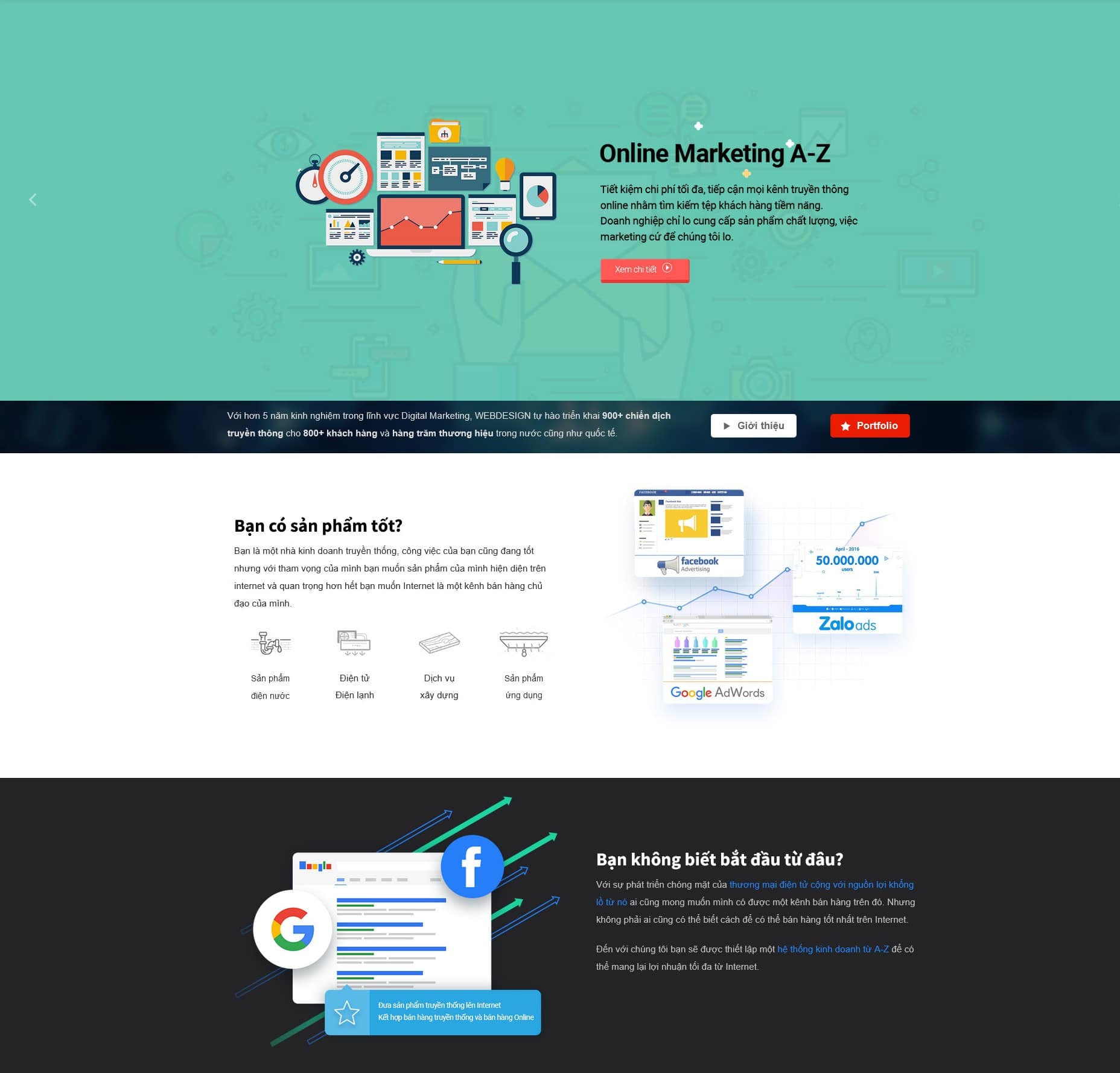 Thiết kế Website dịch vụ Marketing - Lâm Phúc Digital Marketing